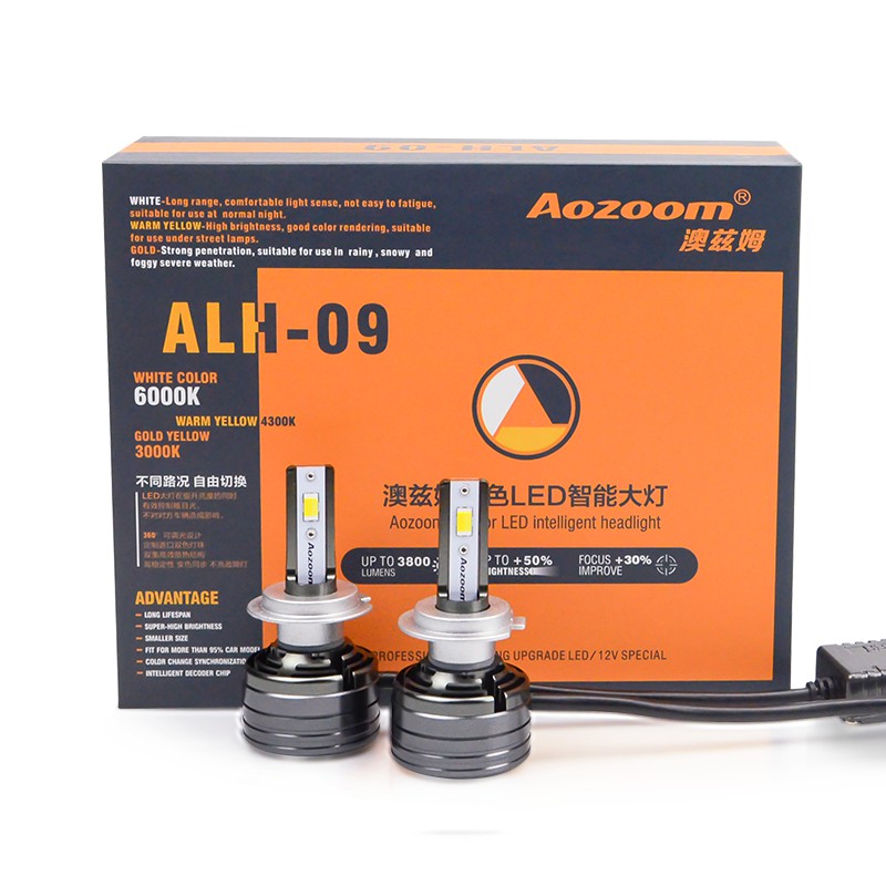 AOZOOM TRIPLE COLOR LED HEADLIGHT - Aozoom Group