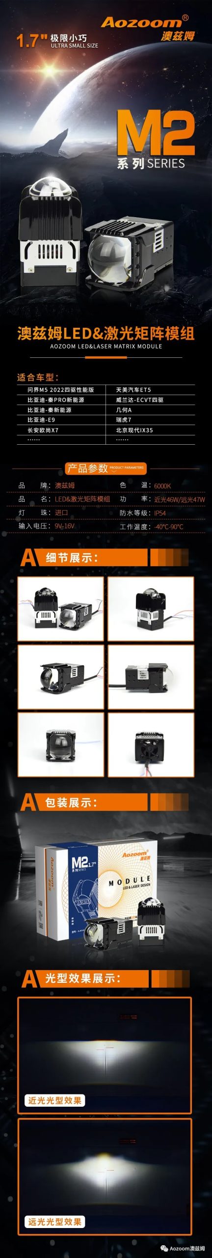 M2 LED RETROFIT MODULES - Aozoom Group