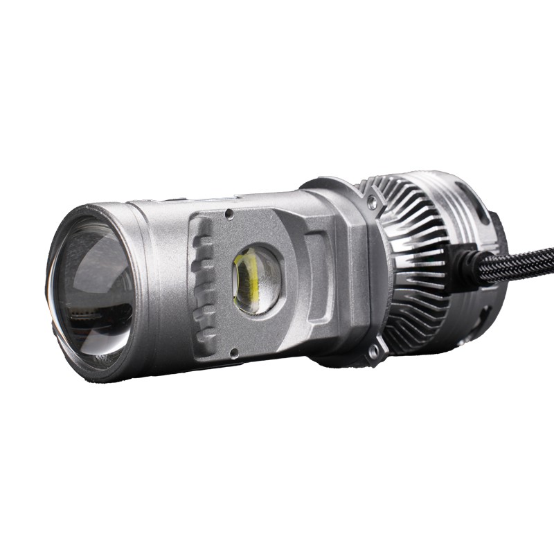 H4 MINI LED PROJECTOR - Aozoom Group