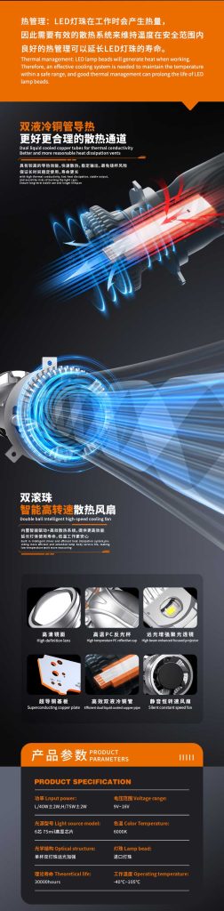 H4 MINI LED PROJECTOR - Aozoom Group