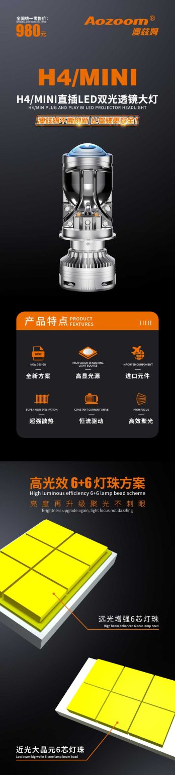 H4 MINI LED PROJECTOR - Aozoom Group