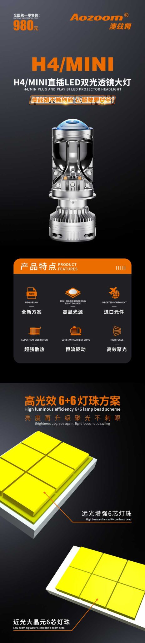 H4 MINI LED PROJECTOR - Aozoom Group